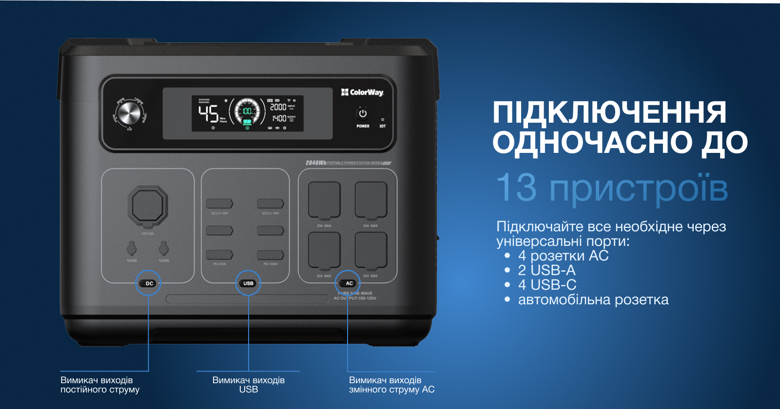 Зарядна станція ColorWay 2400W, 2048Wh CW-PR-2K2W-01 - купити в Києві | Ціна, відгуки ...